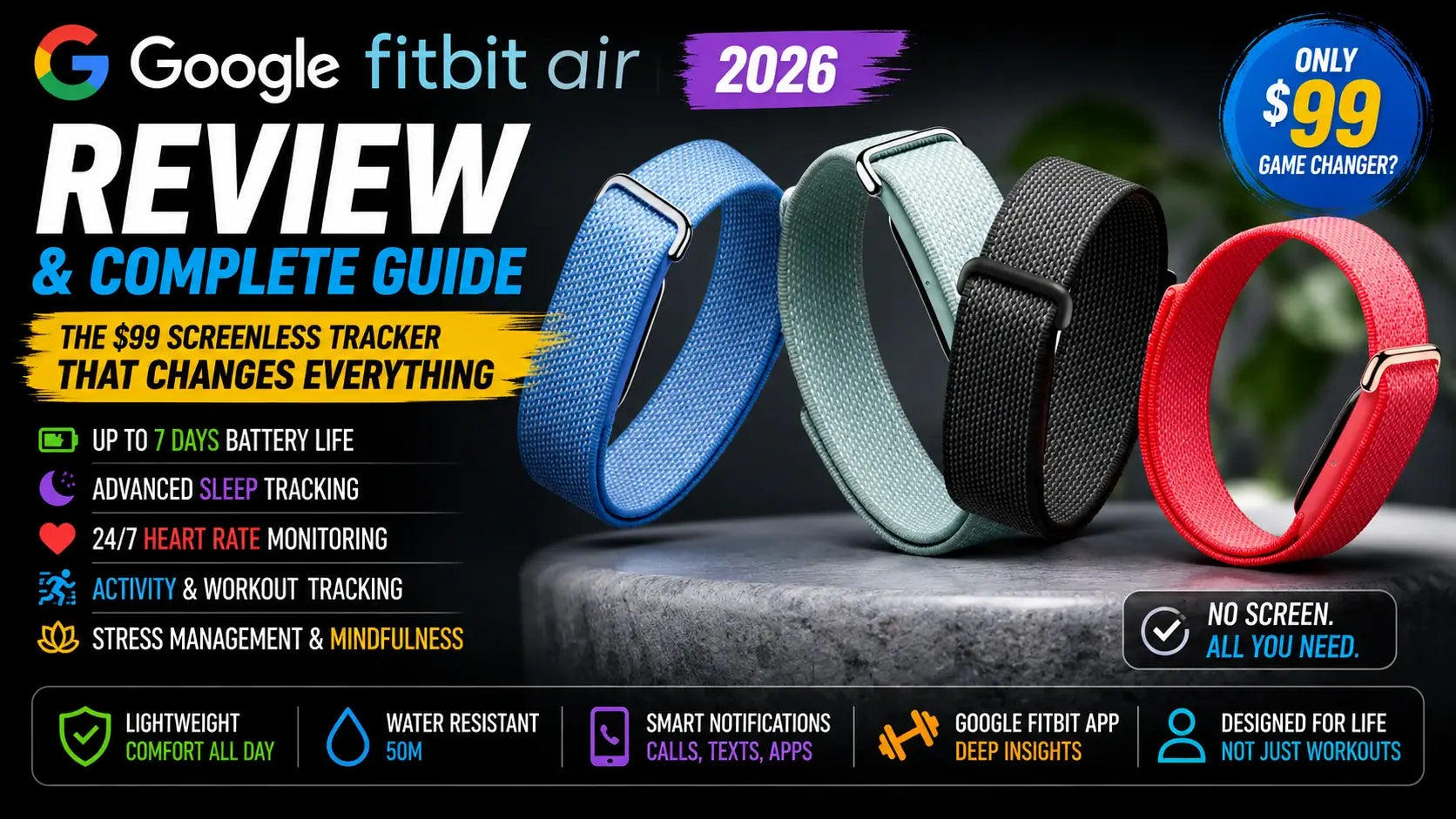 Google Fitbit Air Review & Complete Guide — The $99 Screenless Tracker ...